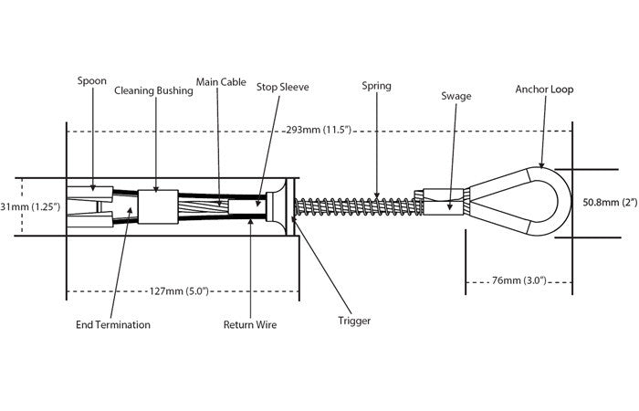 CHECKMATE Removable Anchor available at Altisafe - Altisafe Ltd